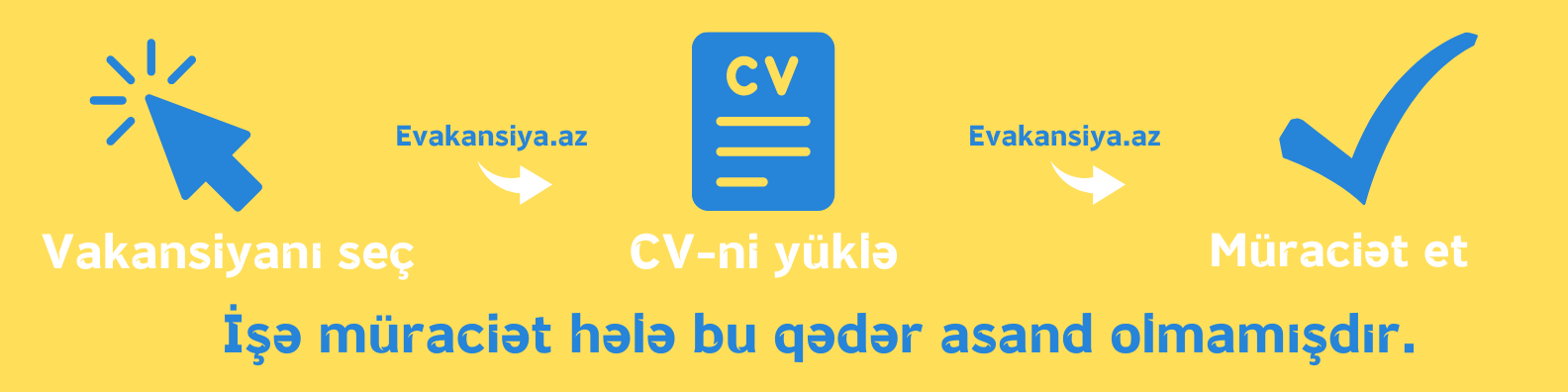 Elan saytı, Vakansiyalar, İş elanı, Təcrübə proqramları - CV forması